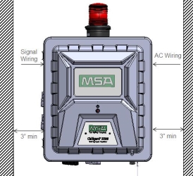 Mounting Guidelines
