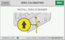 Zero Gas Calibration