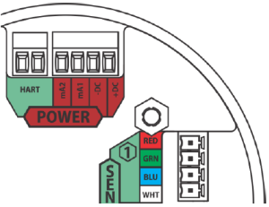 Instructions for Power and Analog Output
